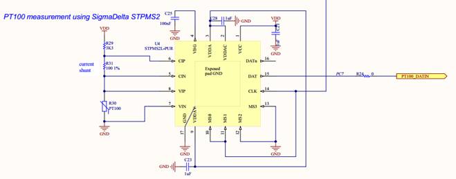 STM32中的DFSDM应用介绍_stm32 dfsdm-CSDN博客