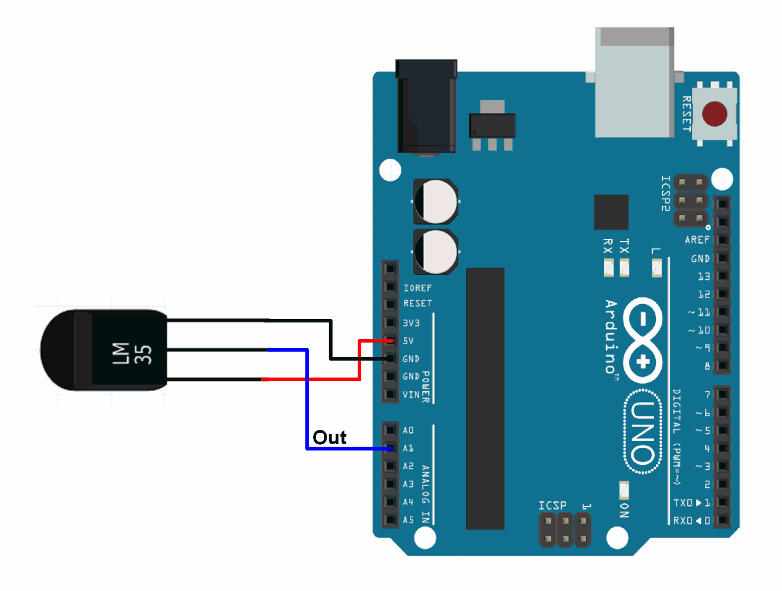 模拟温度传感器 LM35 的问题_lm35模块在arduino uno不準確-CSDN博客