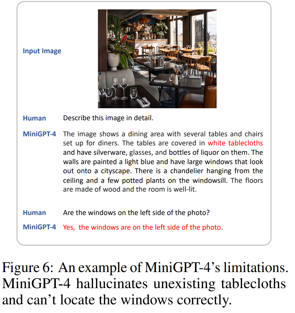 多模态大模型MiniGPT4论文《Minigpt-4: Enhancing vision-language understanding with advanced large languag ...
