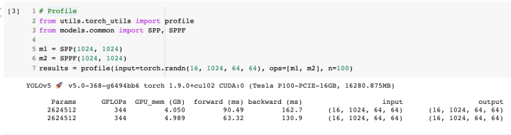 PPLcnet和YOLO的碰撞，真的能在cpu上快到起飞_cpu上计算最快的yolov版本-CSDN博客