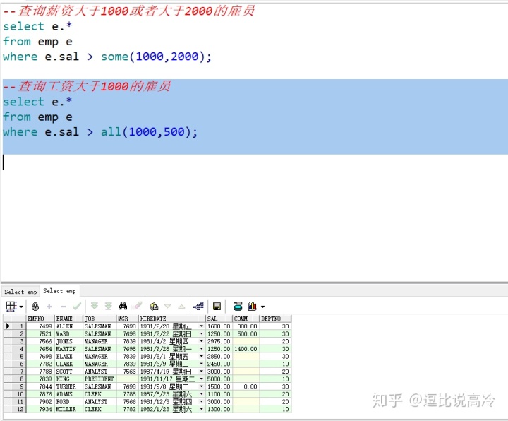 Oracle Distinct 去重多个字段oracle Select 语句 Csdn博客