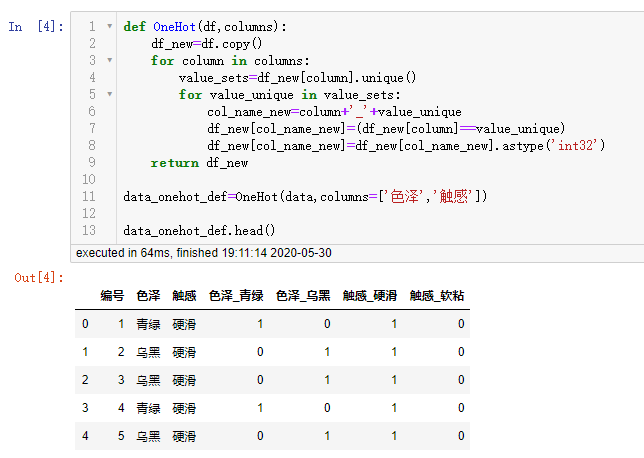 Python数据预处理中One-Hot编码的方法-CSDN博客