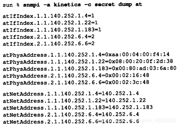 9b9t服务器显示连接超时,速读原著-TCP/IP(管理信息库（续）)-CSDN博客