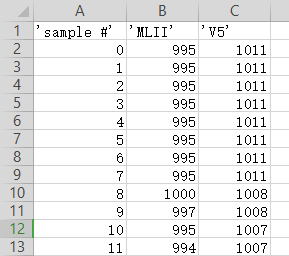 MIT-BIH介绍（二）什么是MIT-BIH？-CSDN博客