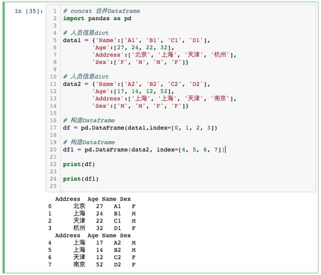 Concat函数pandas系列三：dataframe的连接concatweixin39614704的博客 Csdn博客
