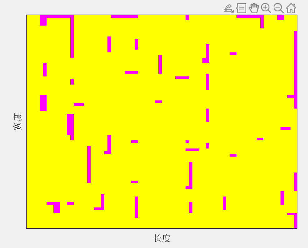 大规模装箱问题：蜣螂优化算法dbo求解二维装箱问题（matlab代码）大规模装箱问题蜣螂优化算法dbo求解二维装箱问题matlab代码 Csdn博客 4930