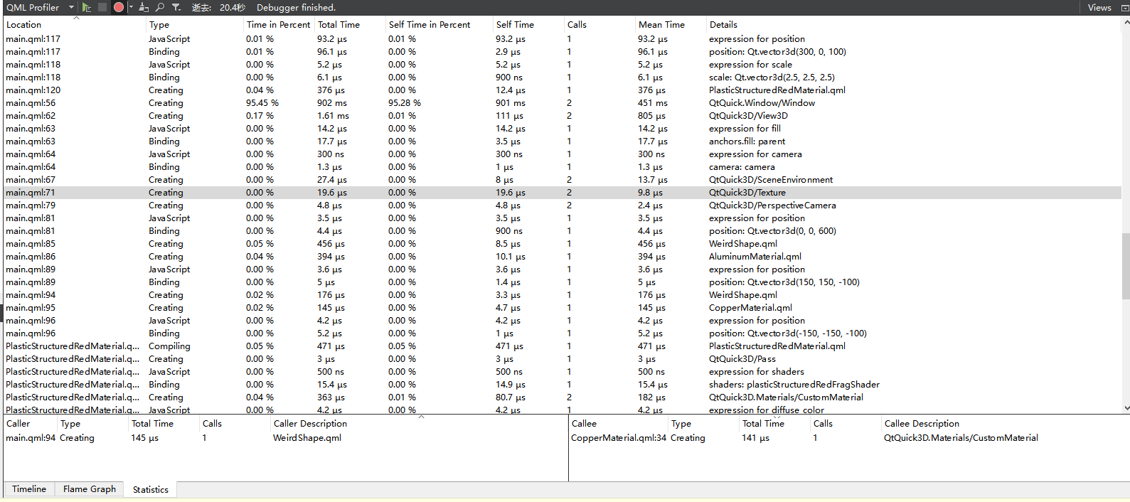 【qml】一文入门qml应用程序的性能分析qmlprofiler 性能分析 Csdn博客