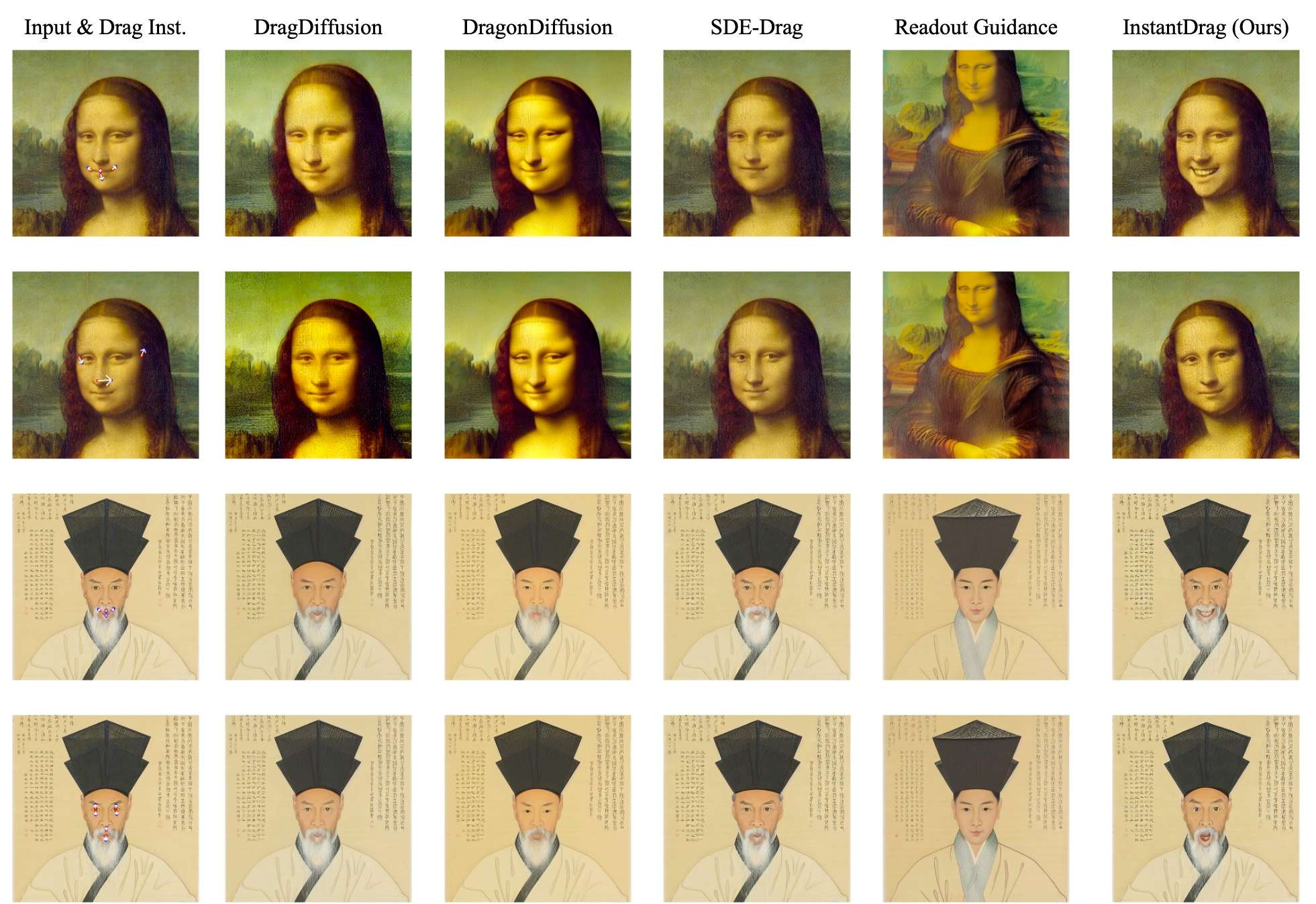 InstantDrag：仅需图像和拖动指令作为输入，在大约一秒内实现高质量的图像编辑。-CSDN博客