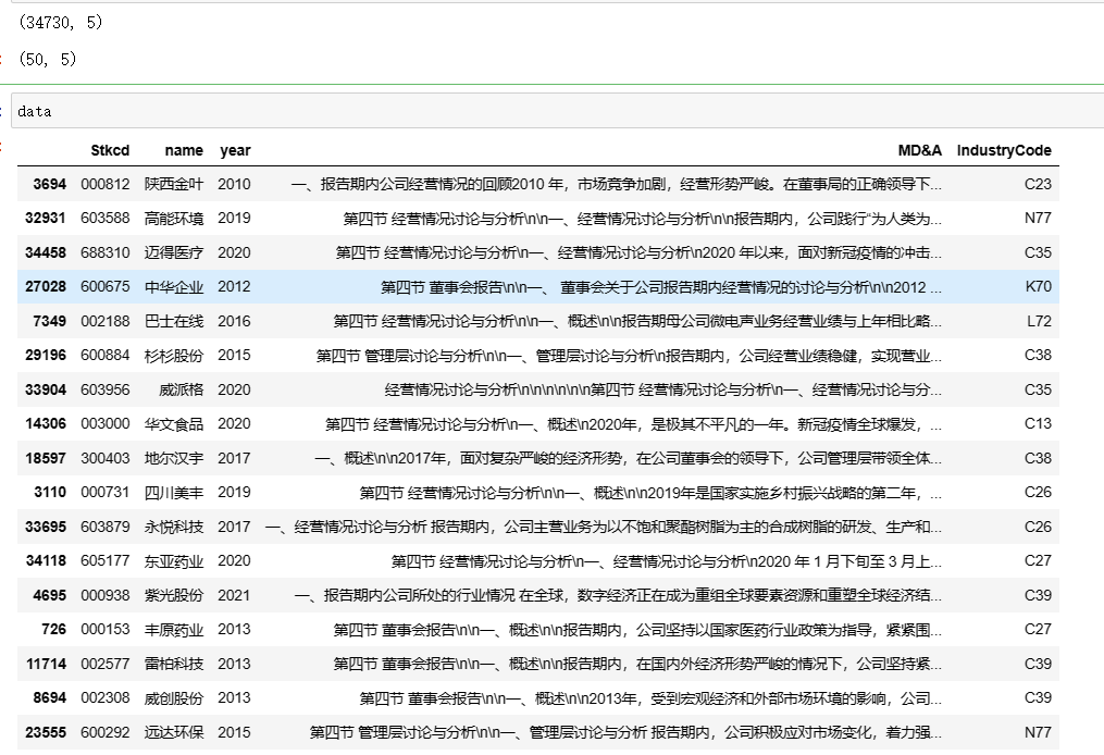 上市公司年报数字化词频统计python代码and数据2010 2023python公司年报词频统计 Csdn博客