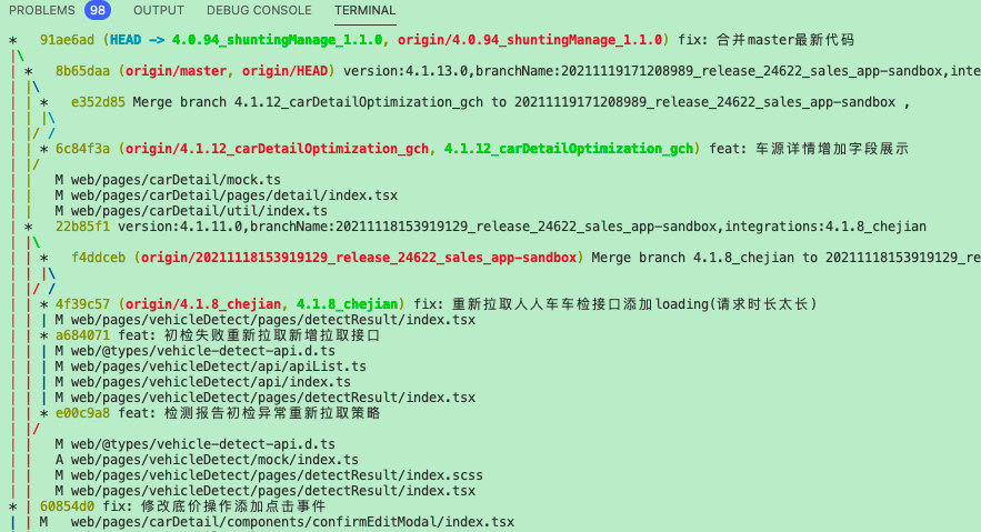 git进阶（撤销pull、撤销merge、撤销add）-CSDN博客