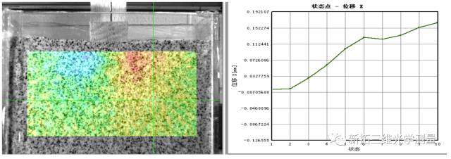 XTDIC-CONST系列三维全场应变测量系统_xtdic-const三维应变测量-CSDN博客