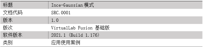 Ince-Gaussian模式_ince高斯光束-CSDN博客