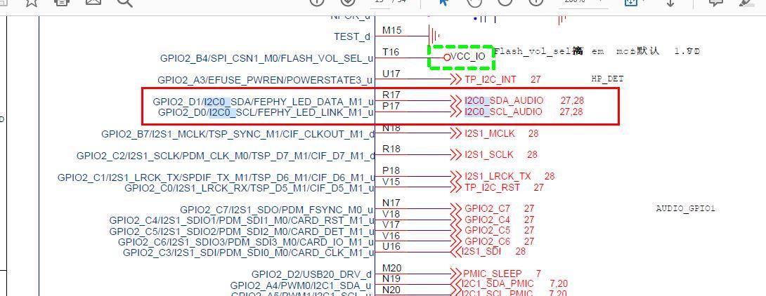 linux查询引脚功能复用,Linux：使用pinctrl子系统动态切换复用pin脚的功能-CSDN博客