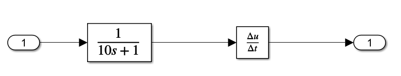 【matlab】Simulink 微分模块的线性化问题_simulink微分模块-CSDN博客