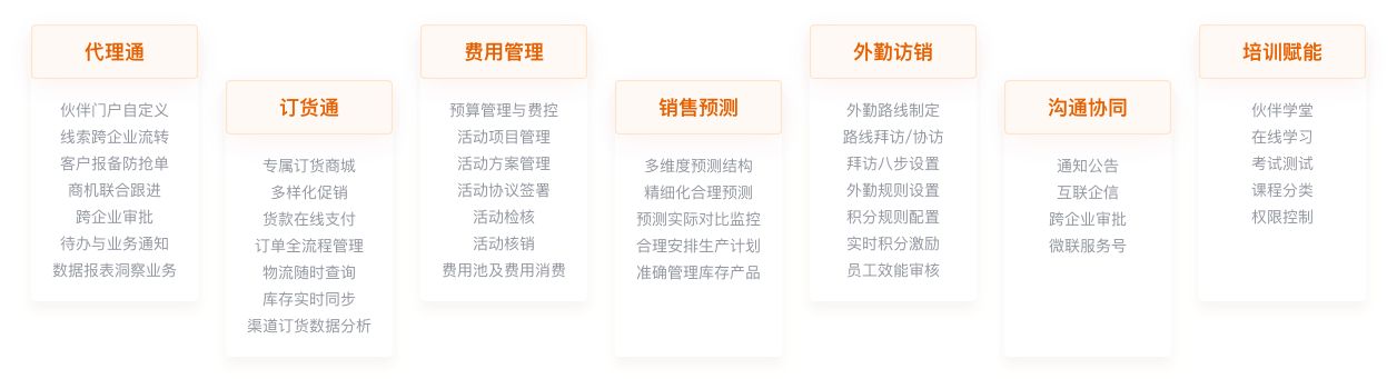 2023年15家DMS经销商管理系统软件推荐-CSDN博客