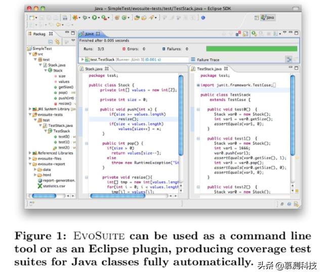 根据测试路径自动生成测试用例_EvoSuite: 面向对象软件的自动化测试套件生成...-CSDN博客