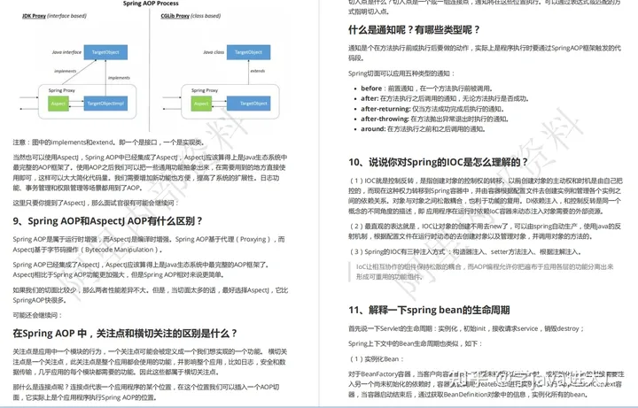 阿里50万字Java面试宝典,掌握这些就不怕没Offer!_50w字程序员面试宝典 pdf-CSDN博客
