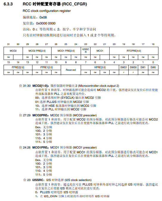 【STM32】STM32 F4系列时钟树与RCC寄存器-CSDN博客