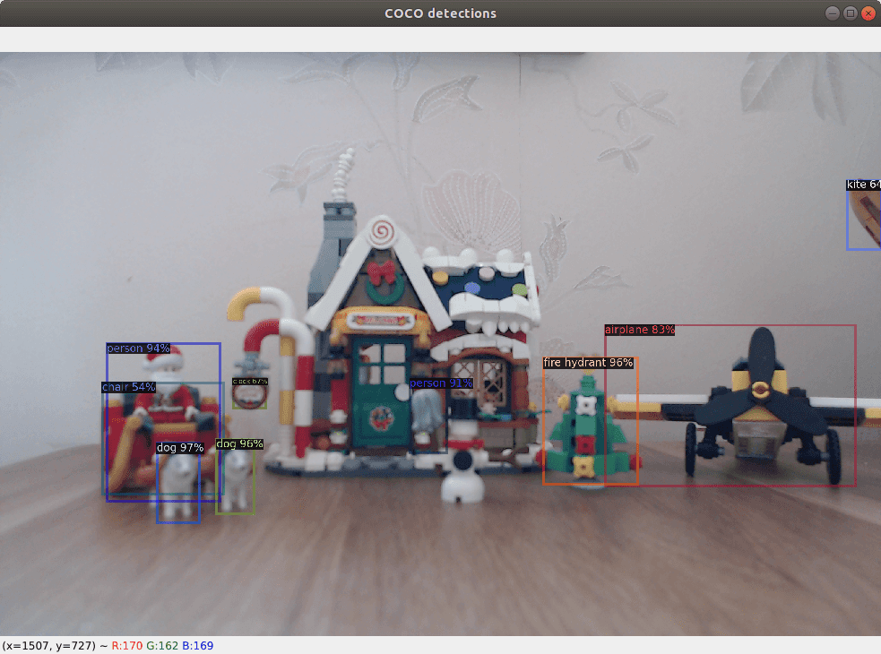Detectron2 快速开始，使用 WebCam 测试_detectron2 metrics-CSDN博客