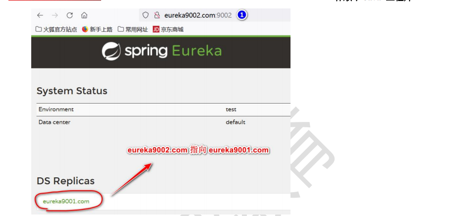Eureka服务注册与发现-CSDN博客