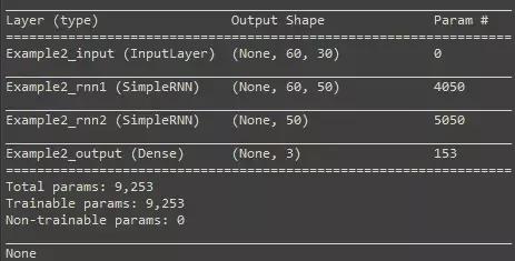 keras concatenate_深度玩转神经网络——基于Keras-CSDN博客
