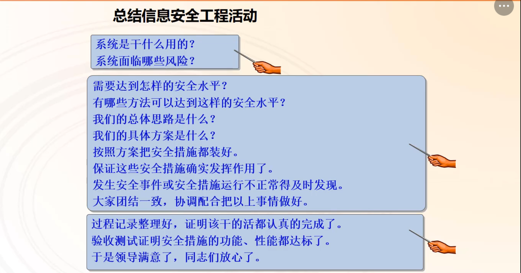NISP 二级知识点总结——信息安全工程_nisp二级ppt-CSDN博客