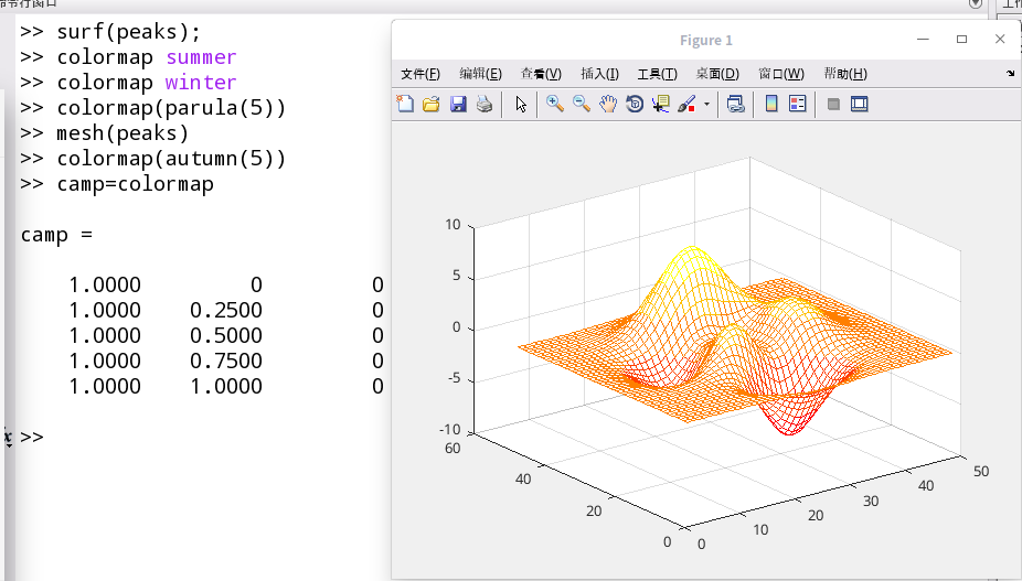 matlab contourf函数,matlab-colormap-contourf函数_weixin_39764494的博客-CSDN博客