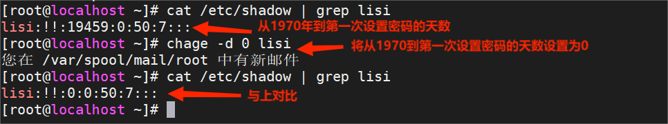 Linux系统安全及应用_linux 应用安全-CSDN博客