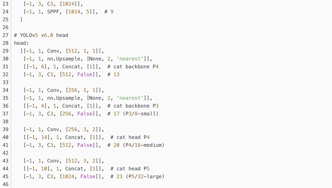 yolov5的PCB缺陷检测，引入CVPR 2023 BiFormer-CSDN博客
