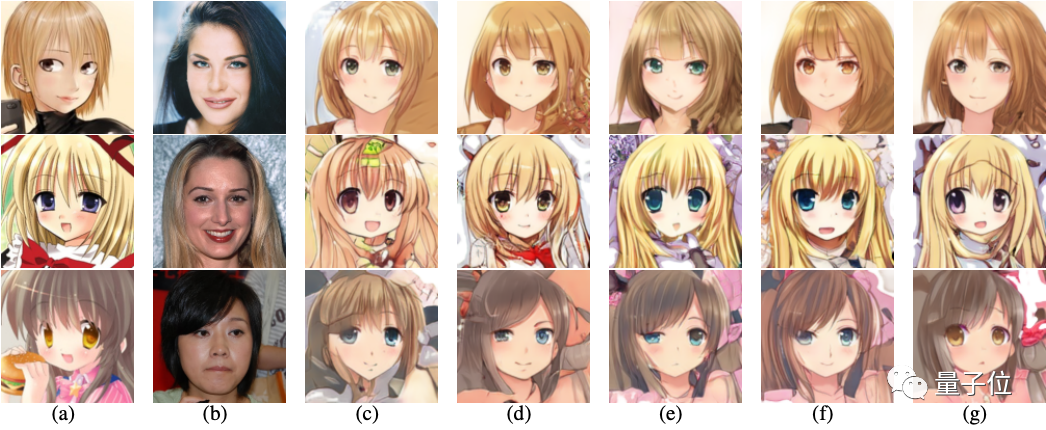 AniGAN：可以指定画风生成动漫头像-CSDN博客