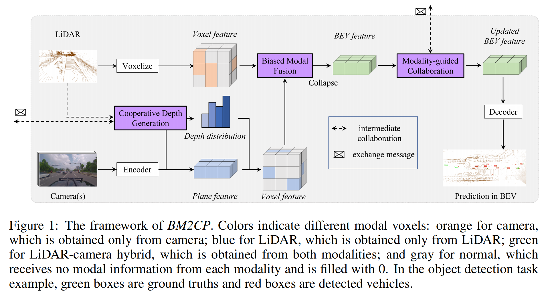 CV计算机视觉每日开源代码Paper with code速览-2023.10.24_zero123++: a single image to consistent multi-view-CSDN博客
