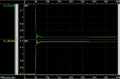 DDR4设计概述以及分析仿真案例_tabbed routing布线实例-CSDN博客