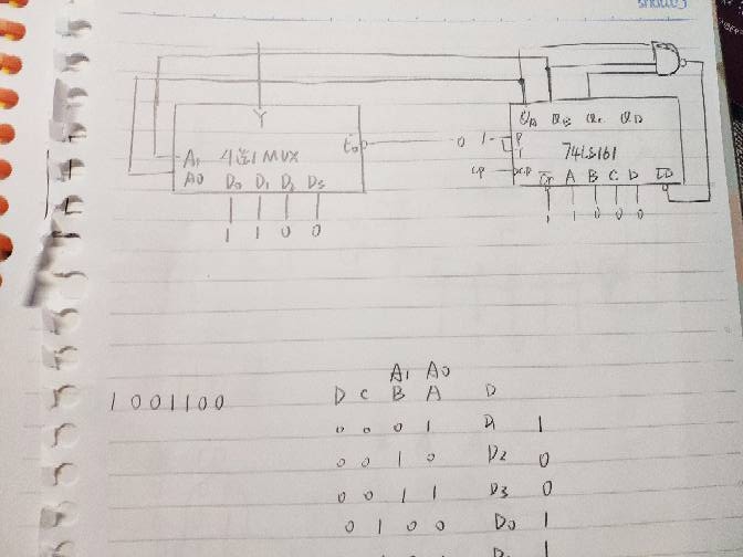 基于74ls161和4选1选择器的序列发生器-CSDN博客