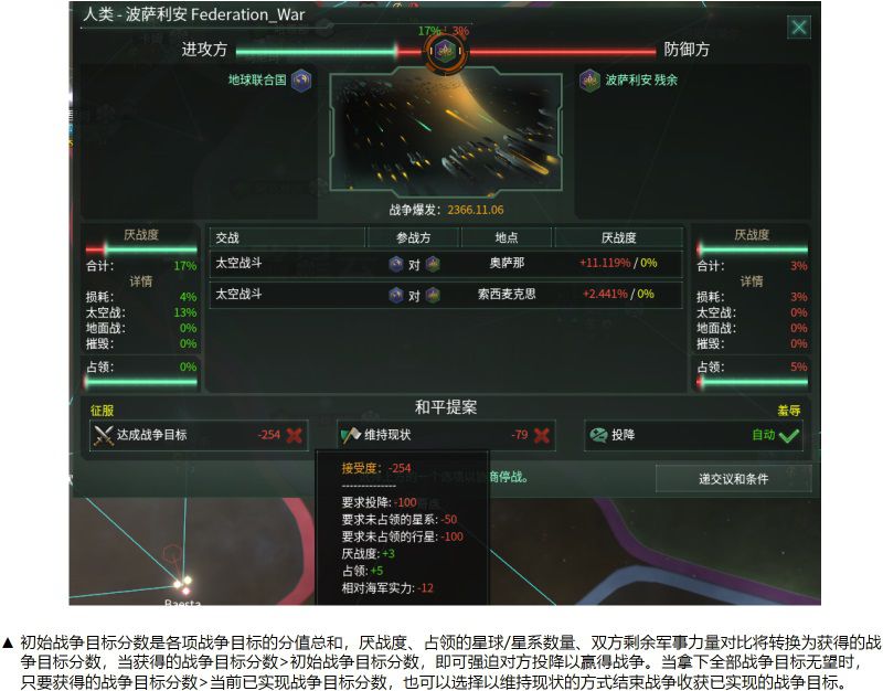 《Stellaris》游戏分析报告-CSDN博客