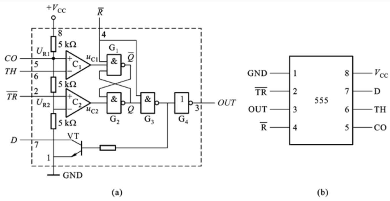 电子技术555定时器的功能及应用_visio555定时器-CSDN博客
