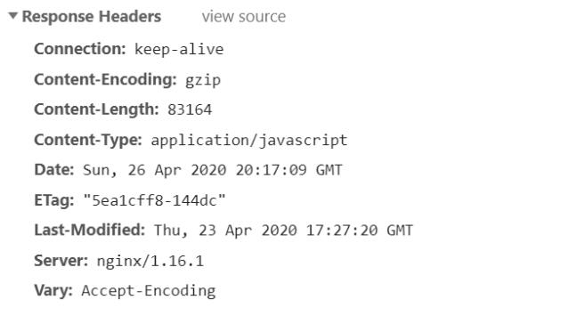详解gzip模块启用和配置指令_gzip_comp_level-CSDN博客