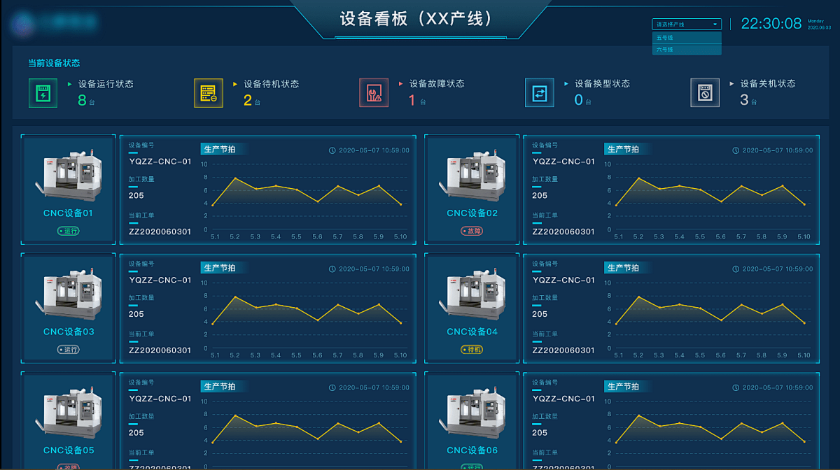 工业4.0怎么可能离开了MES，那绝对是珠联璧合呀_工业4.0是不是使用mes-CSDN博客