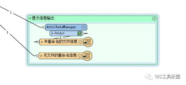 Fme教程:文件批量重命名工具,批量修改文件名的实现思路fme批量修改图层名 Csdn博客