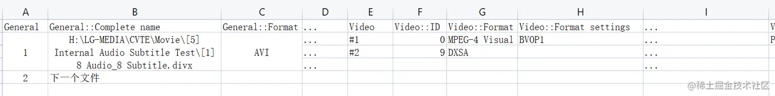 Python Excel文件转置操作python Excel转置 Csdn博客