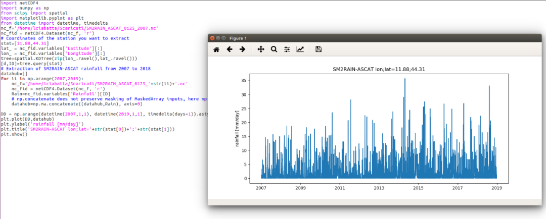 SM2RAIN-ASCAT全球规模降雨产品数据集（2007年-2020年6月）_Geo地理数据研究所的博客-CSDN博客