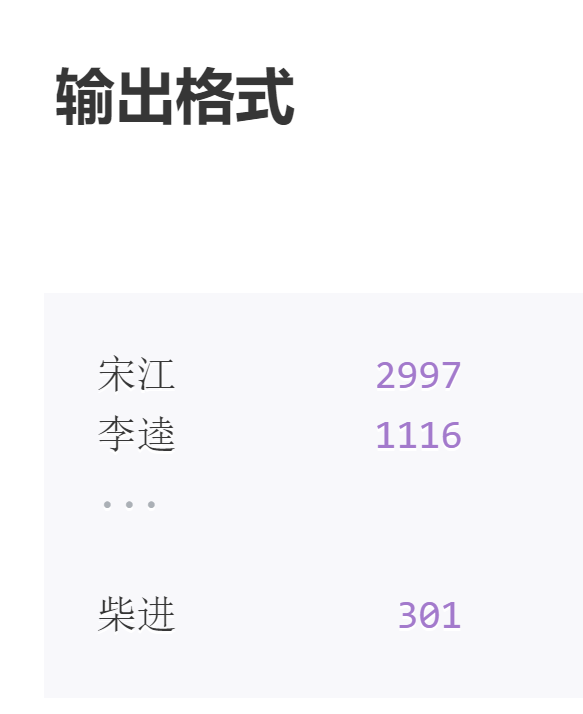 Python词频统计实验报告python实验报告八 Csdn博客 
