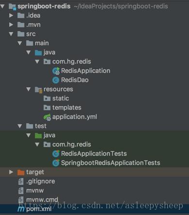 Spring Cloud整合Redis_spring cloud redis-CSDN博客