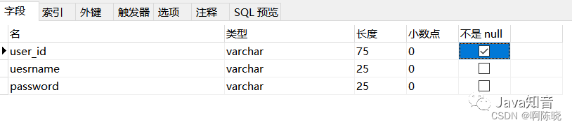 Springboot 中 Mybatisx 插件的简单使用教程(超详细!!)公众号方志朋的博客 Csdn博客
