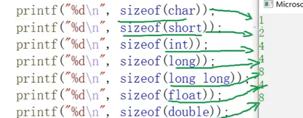 C语言数据类型-CSDN博客