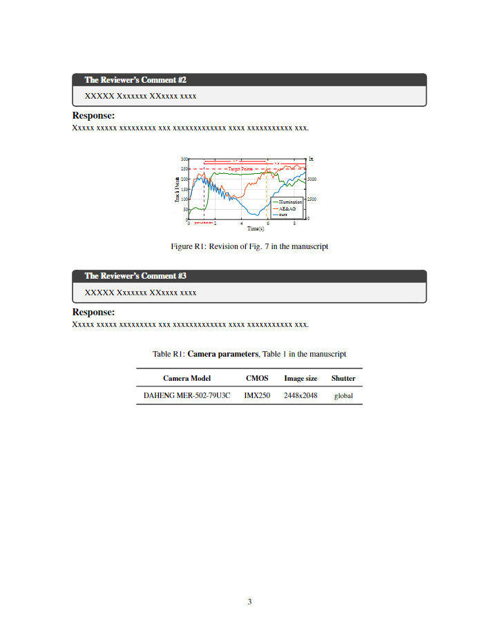 论文审稿回复LaTeX模板_overleaf 论文修回-CSDN博客
