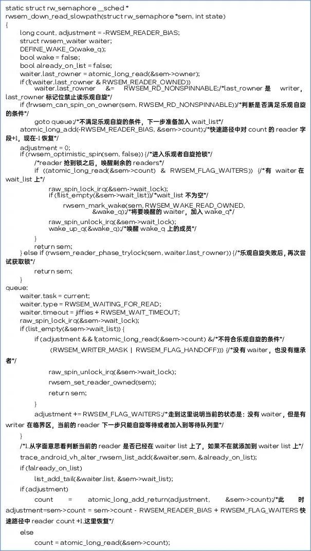 Linux内核并发与同步机制解读（arm64）下-CSDN博客