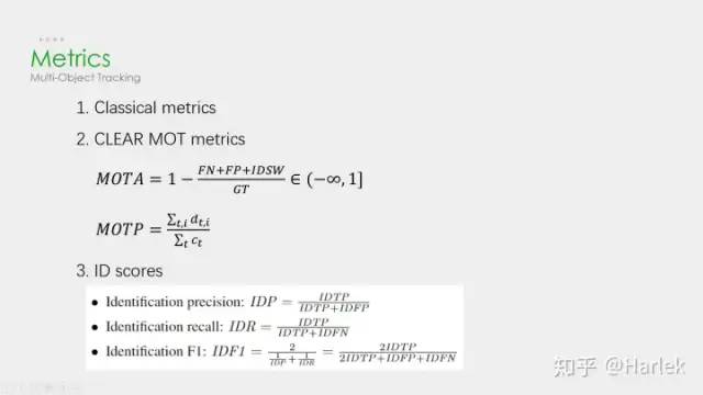 多目标跟踪（MOT）入门-CSDN博客