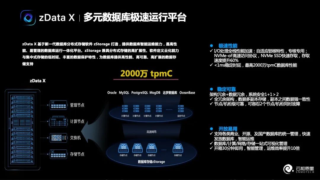 2000万tpmC！zData X 数据库一体机性能再突破-CSDN博客