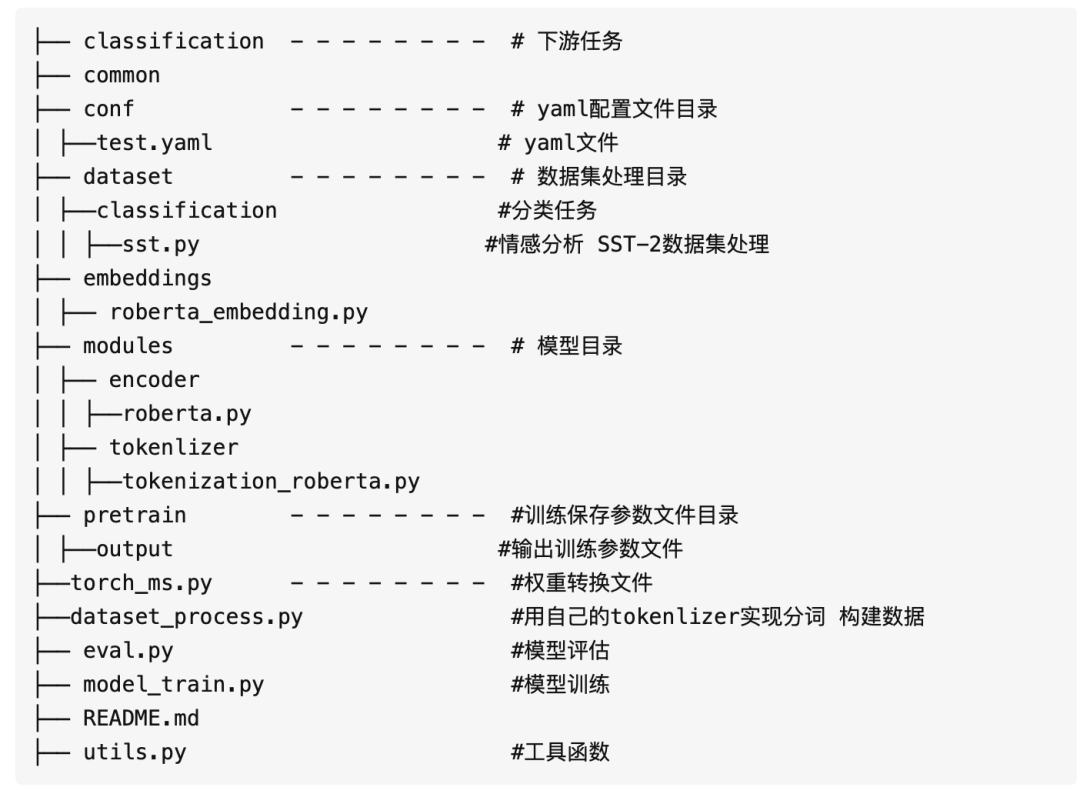 技术干货｜昇思MindSpore NLP模型迁移之Roberta ——情感分析任务_roberta情感分析-CSDN博客