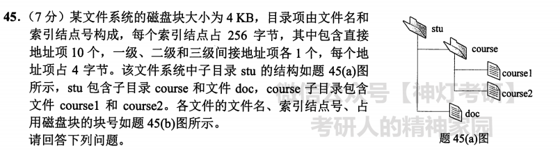 408真题 20222022年408真题 Csdn博客